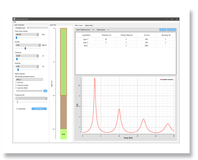 Transfer Function Tool (TFT) | DesignSafe-CI